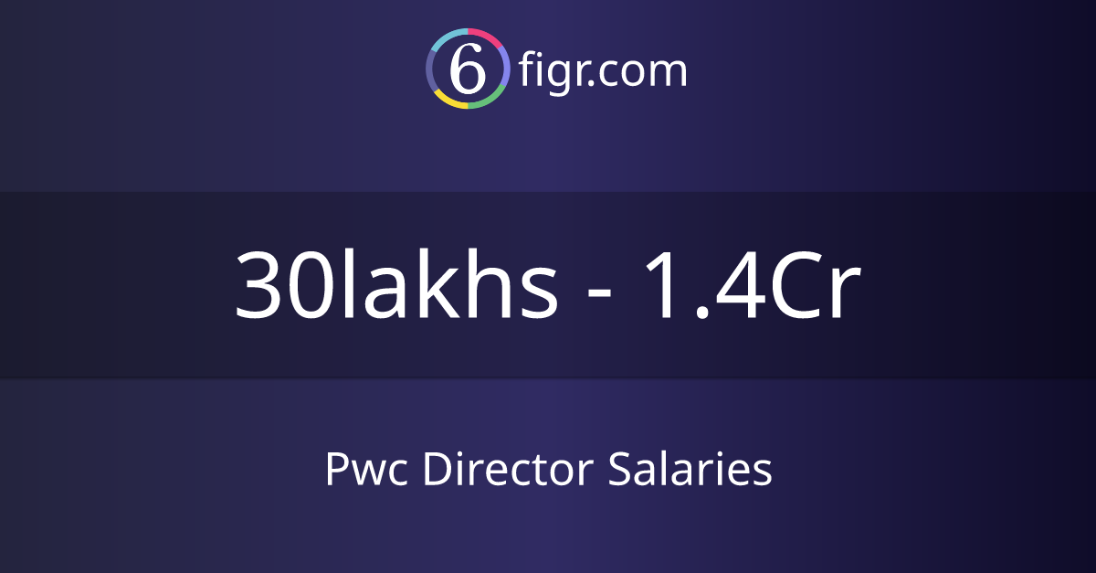 Pwc Director Salaries 2025 in India, Average salary ₹36 lakhs Pwc Director Salaries 2025 in India, Average salary ₹36 lakhs